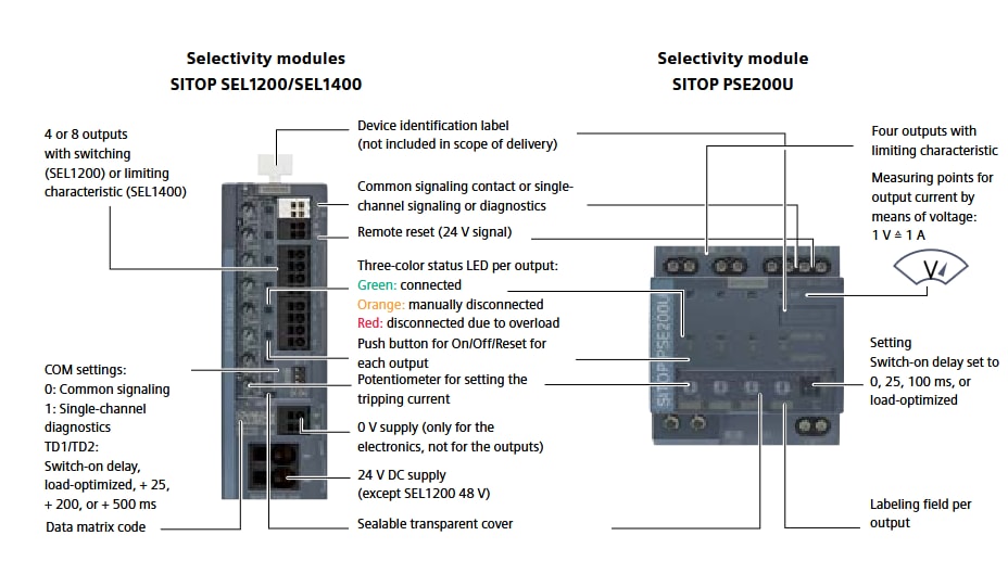 SITOP SEL1200 24V Switching Selectivity Modules - Siemens | Mouser