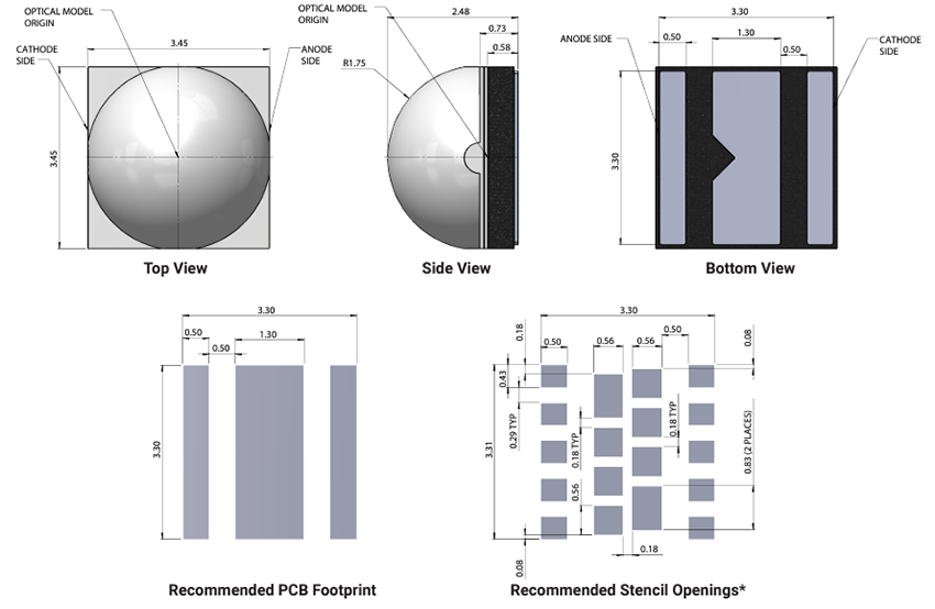 XLamp XP-L Photo Red S-Line LED - Cree LED | Mouser
