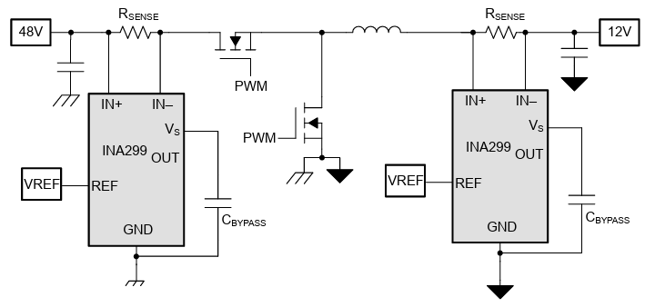 INA299-Q1 Current Sense Amplifiers - TI | Mouser
