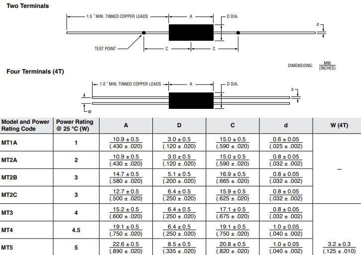 MT Riedon™ Low Ohm Power Resistors - Bourns | Mouser