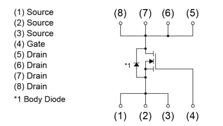 RS7 Power MOSFETs - ROHM | Mouser