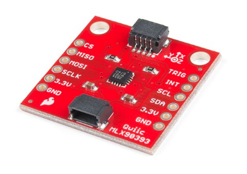 SparkFun Breakout Boards | Mouser