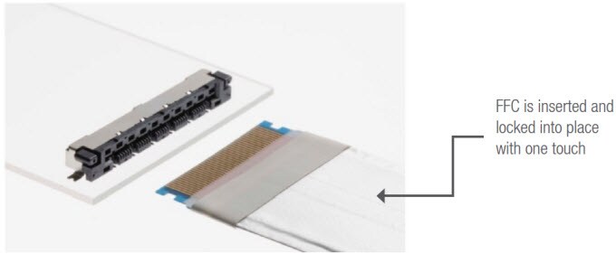 FFC LVDS One-Touch Connector - Molex | Mouser