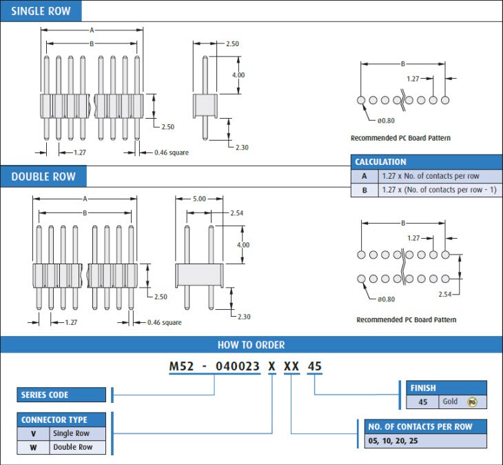 Harwin Archer Connectors | Mouser