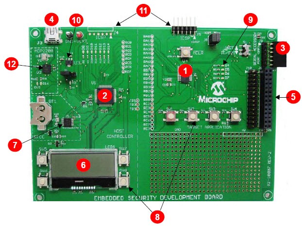 MICRF114 Wireless Remote Control Dev Kit - Microchip | Mouser