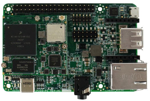 PICO-PI Development Kits - Wandboard | Mouser