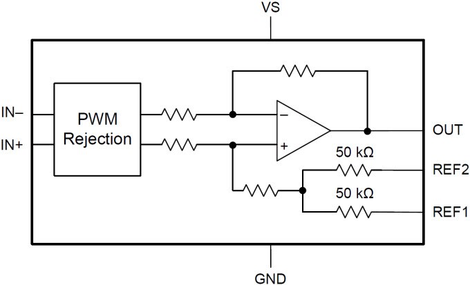 INA240/INA240-Q1 Current Sense Amplifiers - TI | Mouser