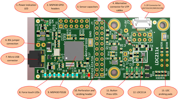 LDC2114EVM Inductive Touch Evaluation Module - TI | Mouser