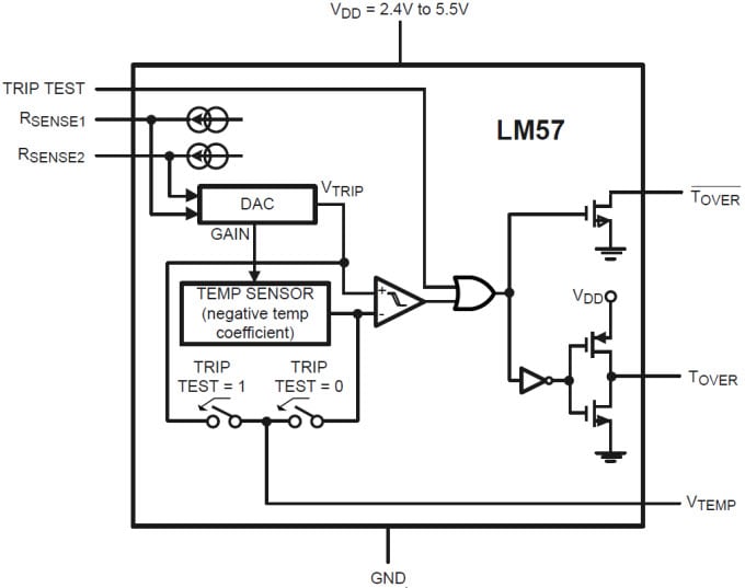 LM57 Temperature Switch & Analog Temperature Sensors - TI | Mouser