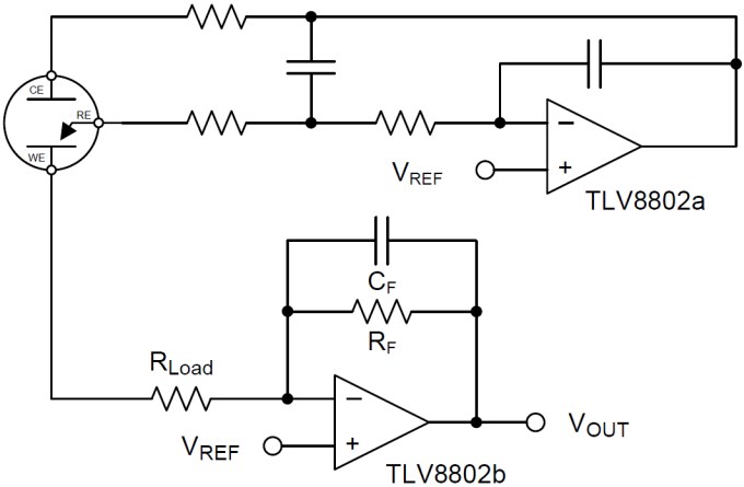TLV8801/TLV8802 Dual Nanopower Op Amps - TI | Mouser
