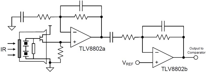 TLV8801/TLV8802 Dual Nanopower Op Amps - TI | Mouser