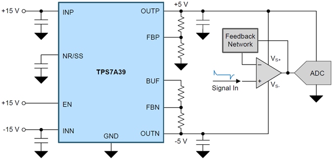 TPS7A39 Positive/Negative LDO Regulator - TI | Mouser