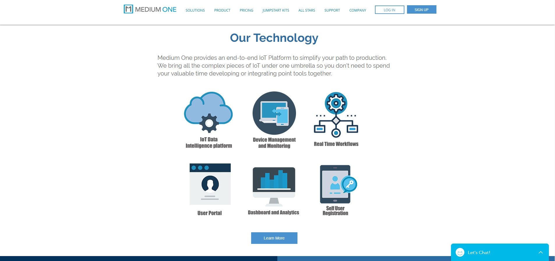 Working within the Cloud: Silicon Labs Thunderboard™ Sense 2 and Medium One Sandbox | Mouser