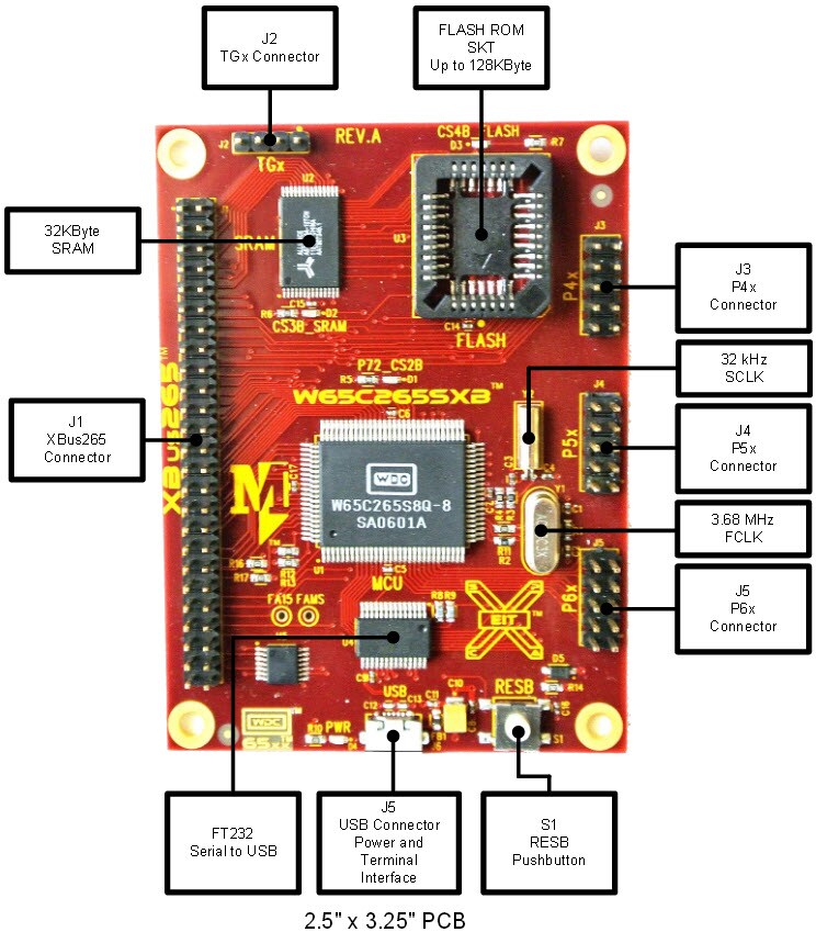 65xx Engineering Development Systems - WDC | Mouser