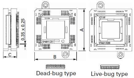 Yamaichi Test & Burn-in Sockets | Mouser