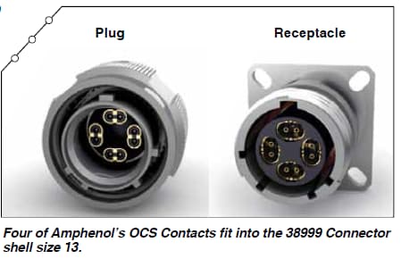 38999 High Speed Connectors - Amphenol Aerospace | Mouser