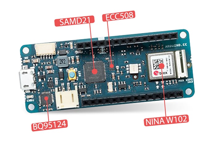 Create Home Automation With Arduino Iot Cloud Mouser
