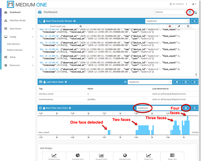 Internet-Connected AI Face Tracker | Mouser