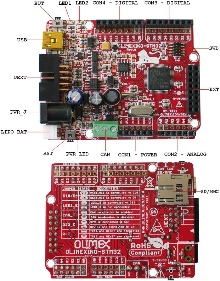 Olimex OLIMEXINO-STM32 Development Board | Mouser