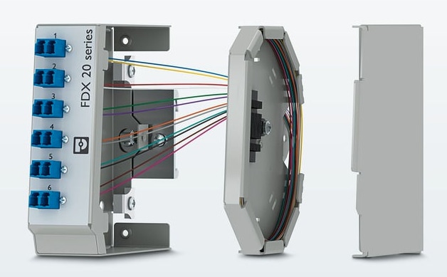 Control Cabinet Solutions - Phoenix Contact | Mouser