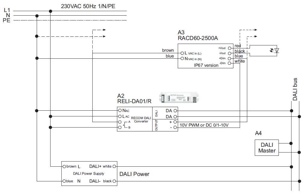RELI-D01/R DALI Converter - RECOM Lighting | Mouser