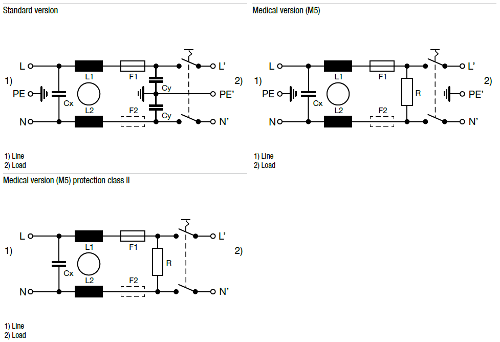 KMF Compact Power Entry Modules - Schurter | Mouser