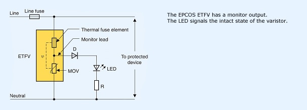 Effective protection of valuable solar installations | Mouser