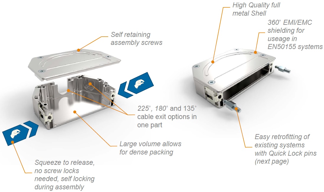 Standard & Quick Lock D-Sub Backshell - TE Connectivity | Mouser