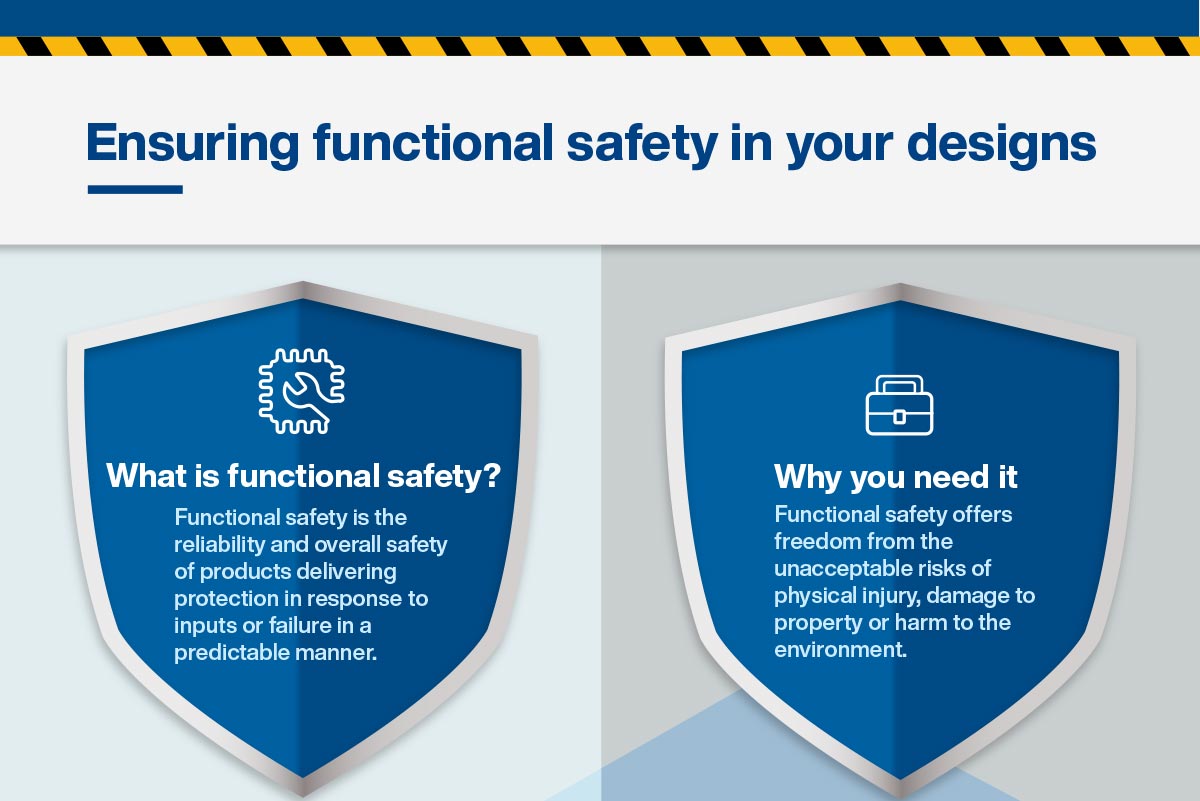 Microchip Functional Safety Infographic - Mouser