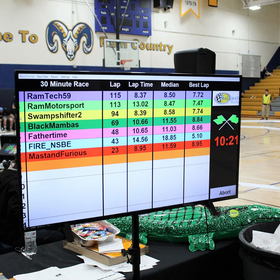 Ten80Education National STEM League | Mouser