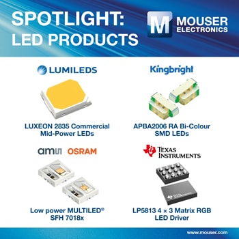 Mouser Broadens LED Lineup with Diverse Solutions Designed to Support Lighting, Medical and ...
