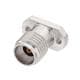 2.92 mm RF Connectors / Coaxial Connectors – Mouser